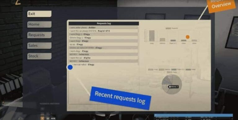Fivem VehicleShop System V8 - FiveM Store