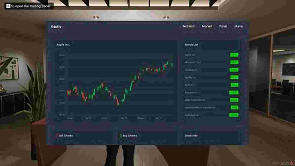 Fivem stock market trading script - FiveM Store