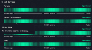 FiveM And RedM Live Uptime Status - FiveM Store