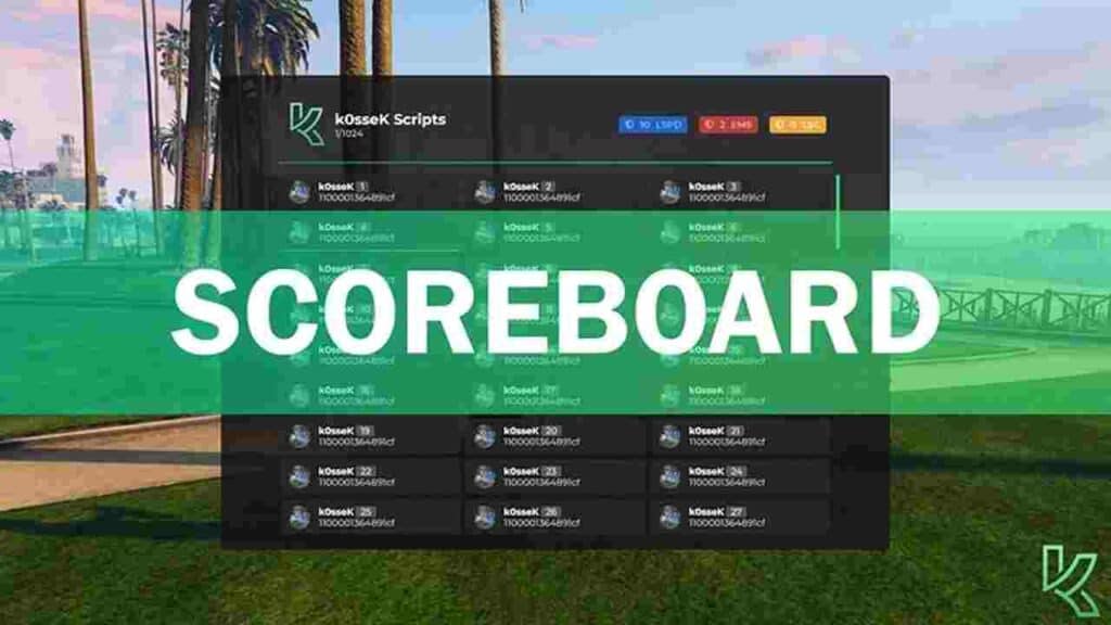 Fivem scoreboard script - FiveM Store